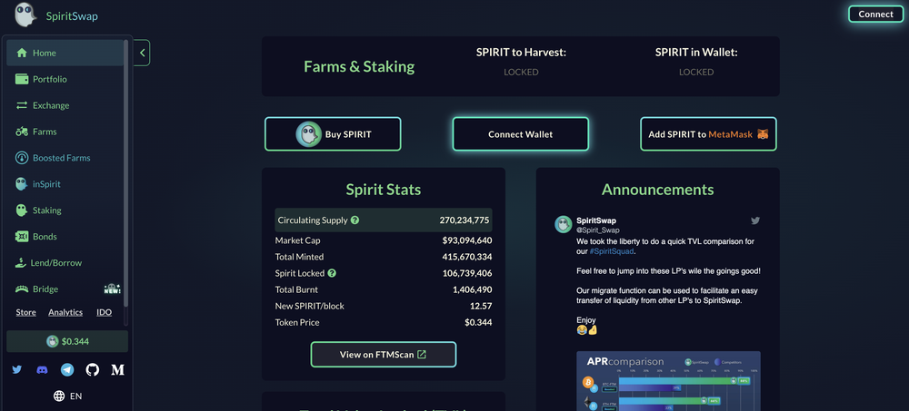 SpiritSwap Reviews in 2025